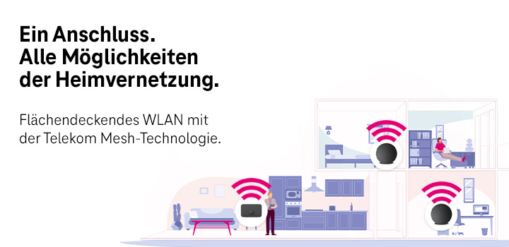 Speedport Smart 4 und Speed Home WLAN - Die Kombination für stabiles ...