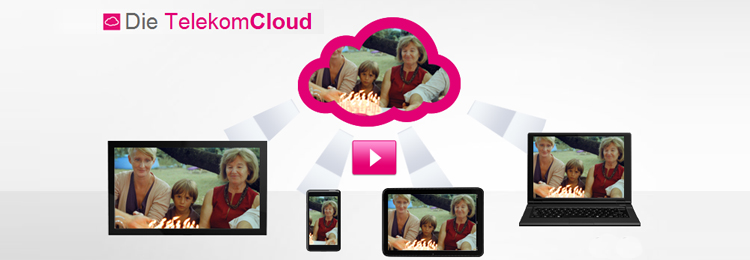 Computer Bild sieht TelekomCloud als klaren Testsieger - Telekom Profis